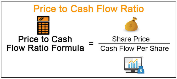 How to Manage Your Cash Flow: Tips for Small Business Owners - Overlook ...