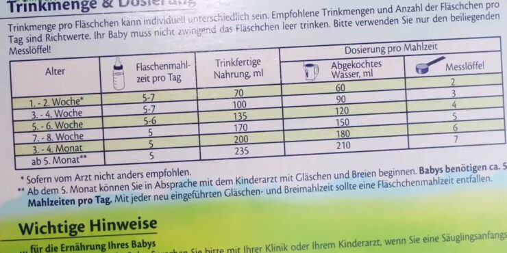 What’s the Right Amount and Feeding Schedule for HIPP Formula Milk ...