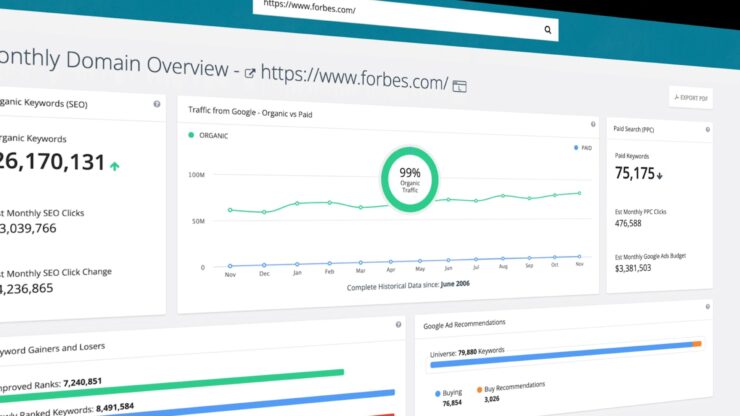 The Key to Business Growth: 16 Strategies to Increase and Improve ...